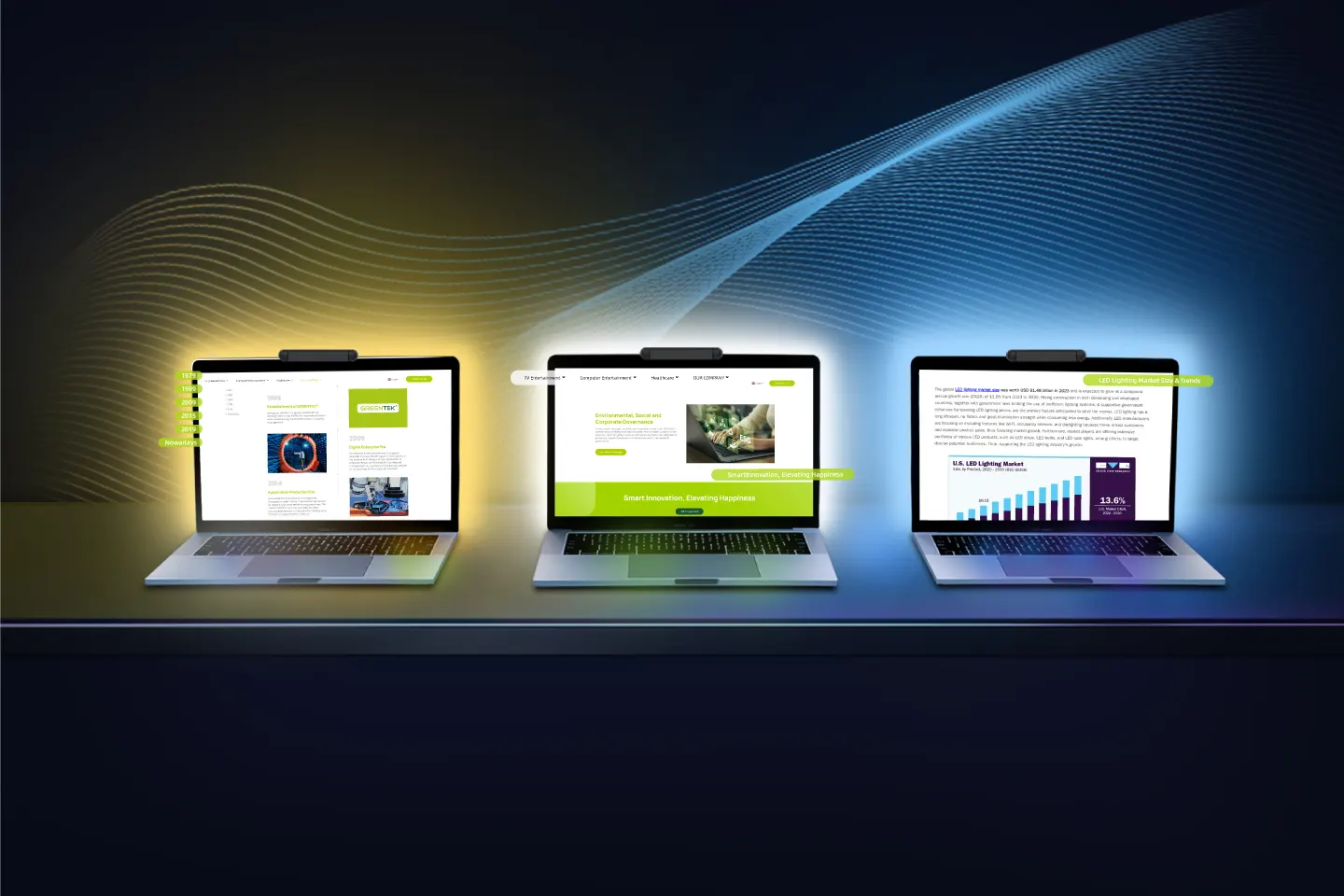 Laptop Light - greentek